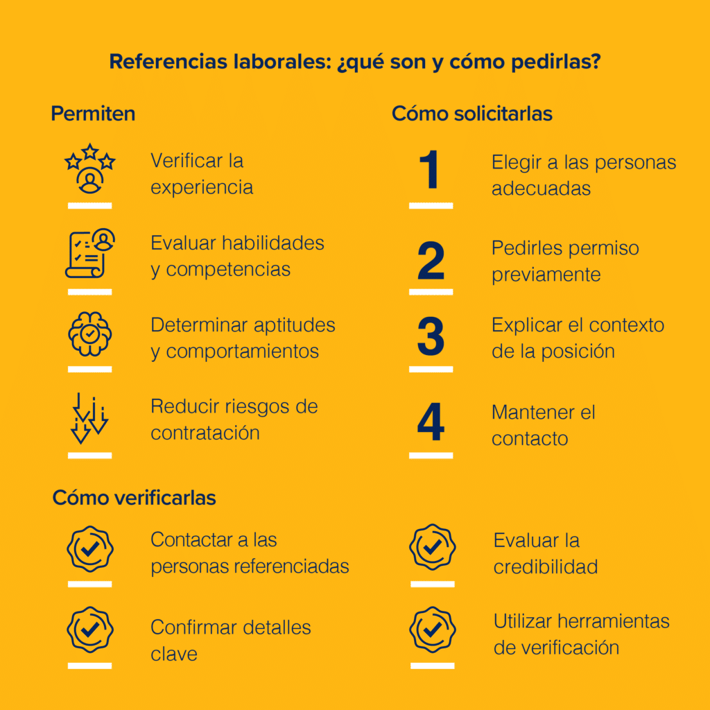 Referencias laborales: ¿qué son y cómo pedirlas? - Flexiplan