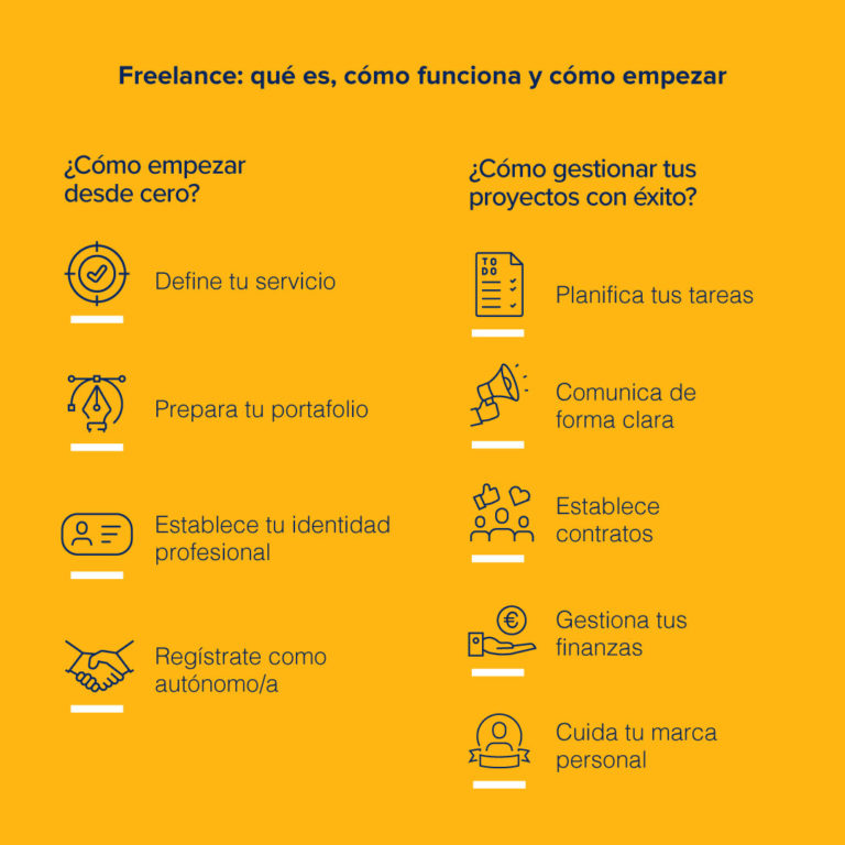 Freelance: qué es, cómo funciona y cómo empezar - Flexiplan